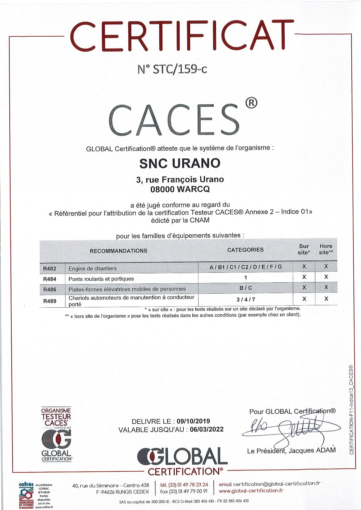 Certifications - URANO